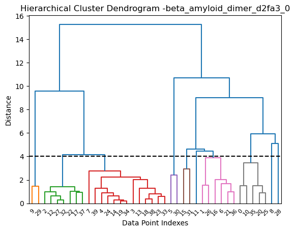 Basic Example — AlphaFold Analysis 0.2.1 documentation